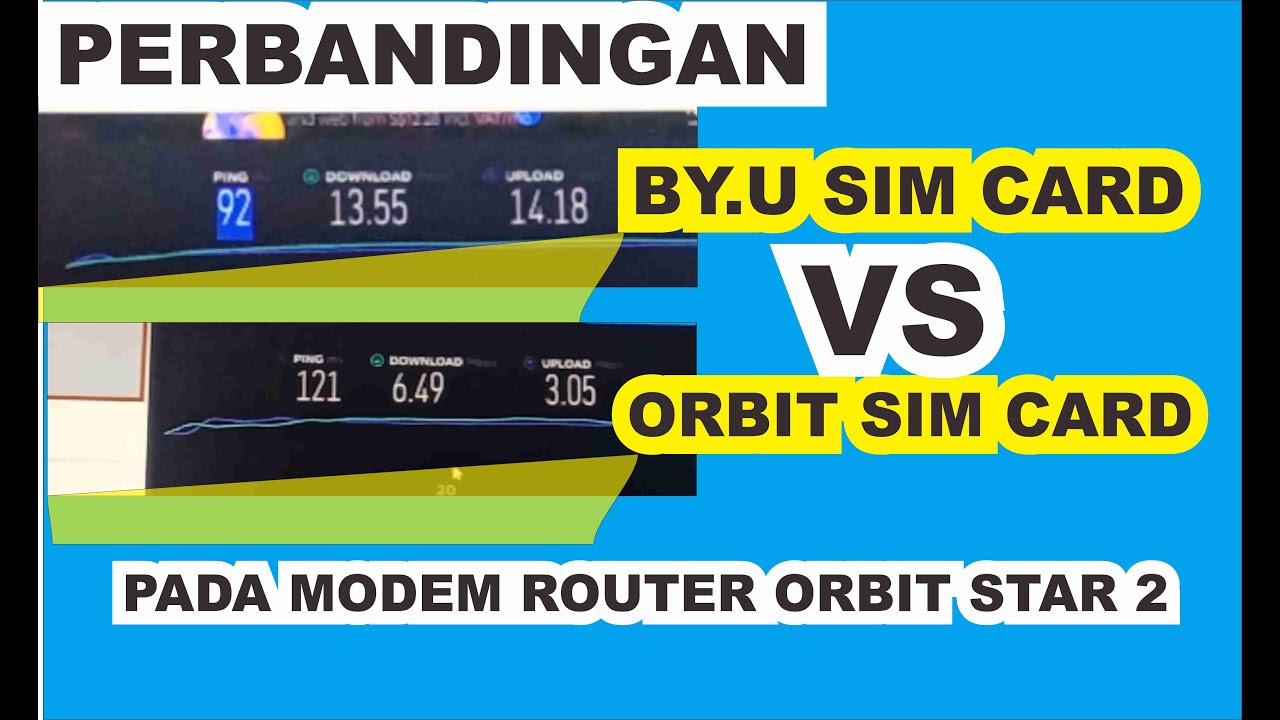 🌐 SPEEDTEST SIM CARD BY.U VS ORBIT PADA MODEM ORBIT STAR 2 - YouTube