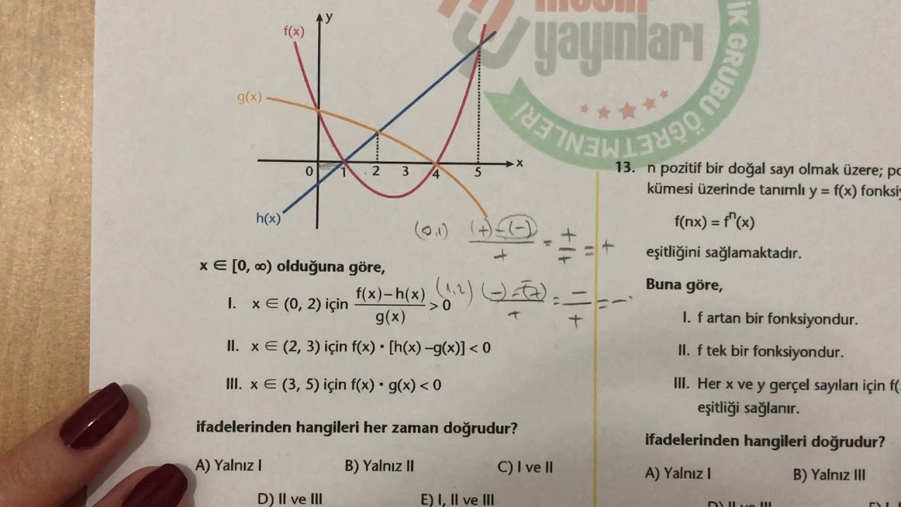 ÖSYM TARZI FONKSİYON SORUSU #matematik #tyt #ayt - YouTube