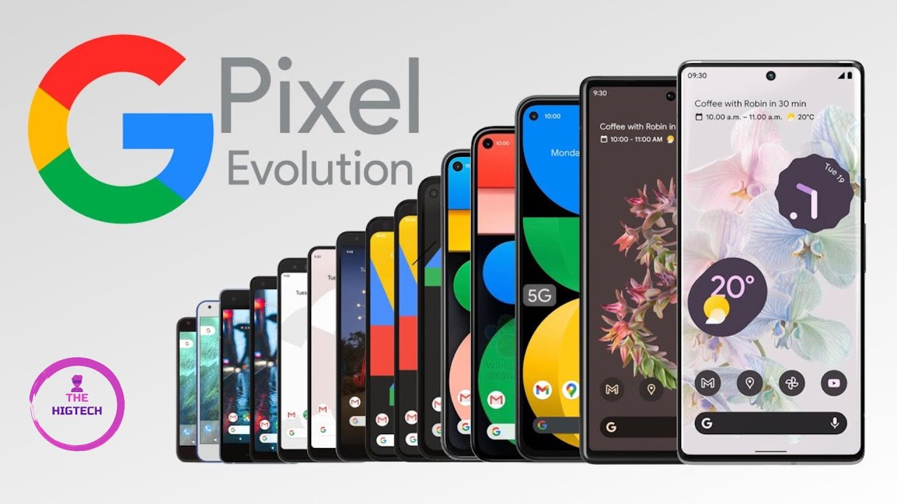 The Pixel story: Evolution of Google's Pixel Series - YouTube
