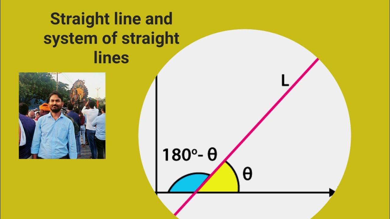 Straight line L-01 || slope of straight line || - YouTube