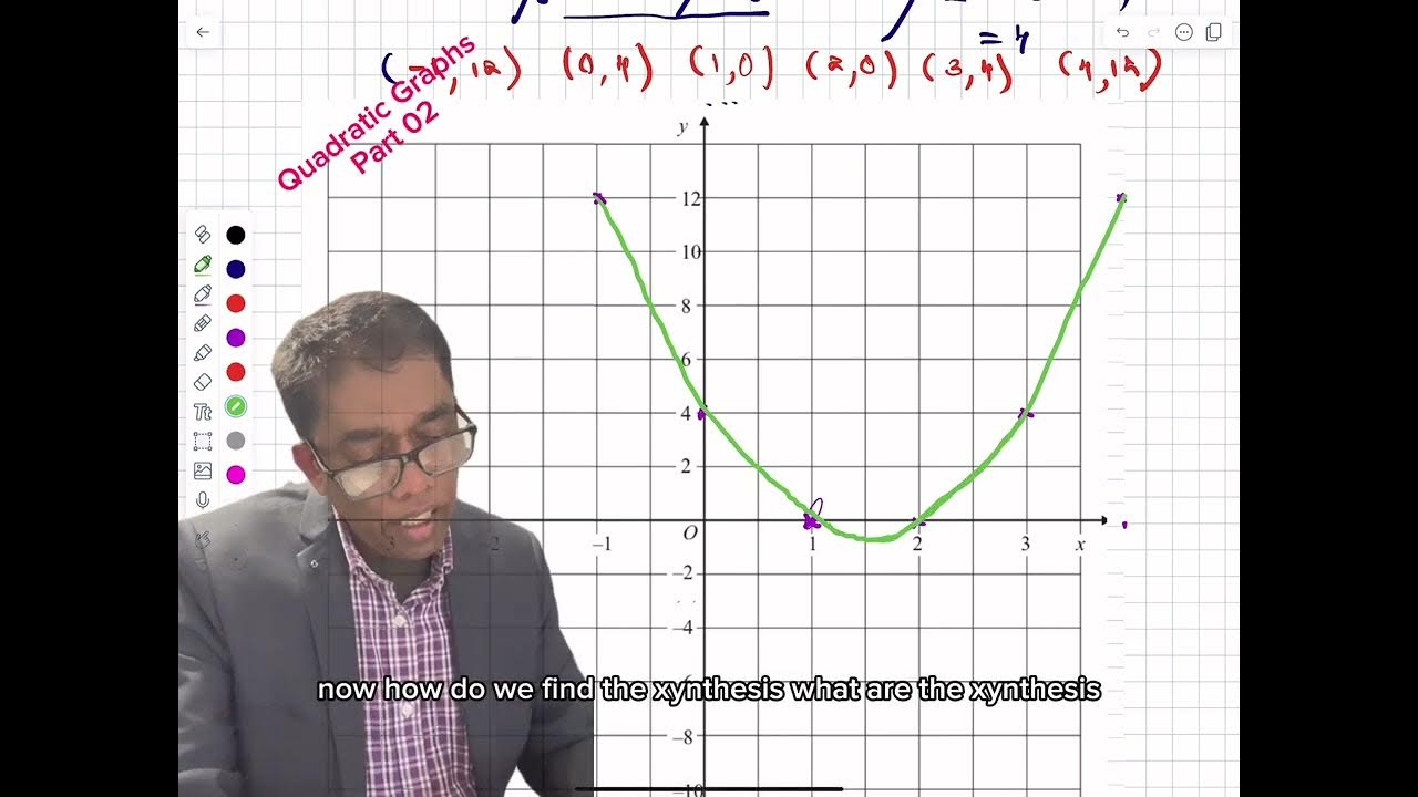 Quadratics Graphs and Axis of Symmetry - YouTube