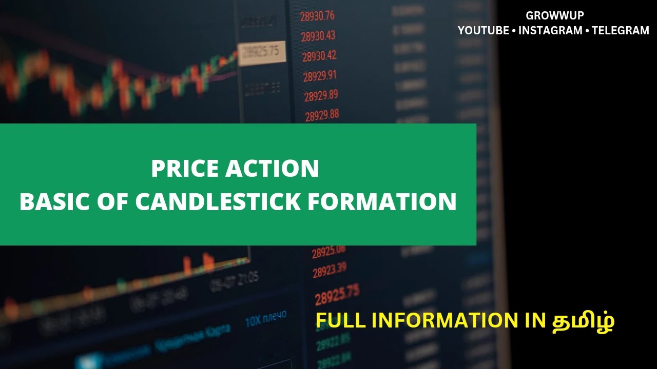 Basic of Candlestick Formation • Price Action Concept • BINANY TRADING ...