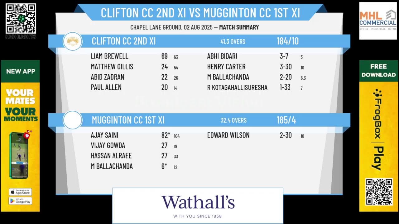 Clifton CC 2nd XI v Mugginton CC 1st XI - YouTube