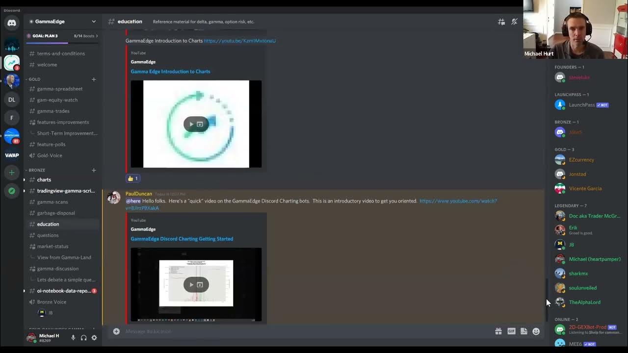 How to efficiently use GammaEdge Discord to setup your trading plan ...