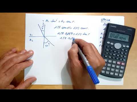 ÓPTICA GEOMÉTRICA 2: EJERCICIO RESUELTO DE APLICACIÓN DE LA LEY DE ...