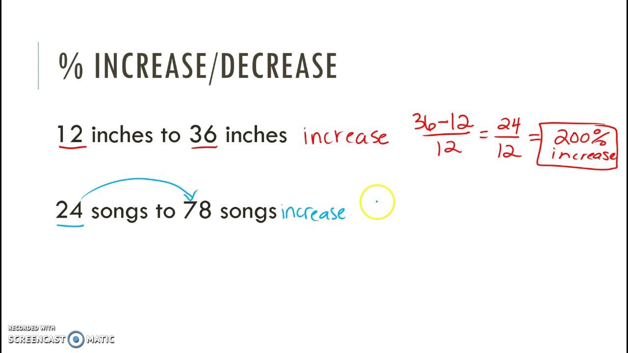 Percent Increase/Decrease/Error - YouTube