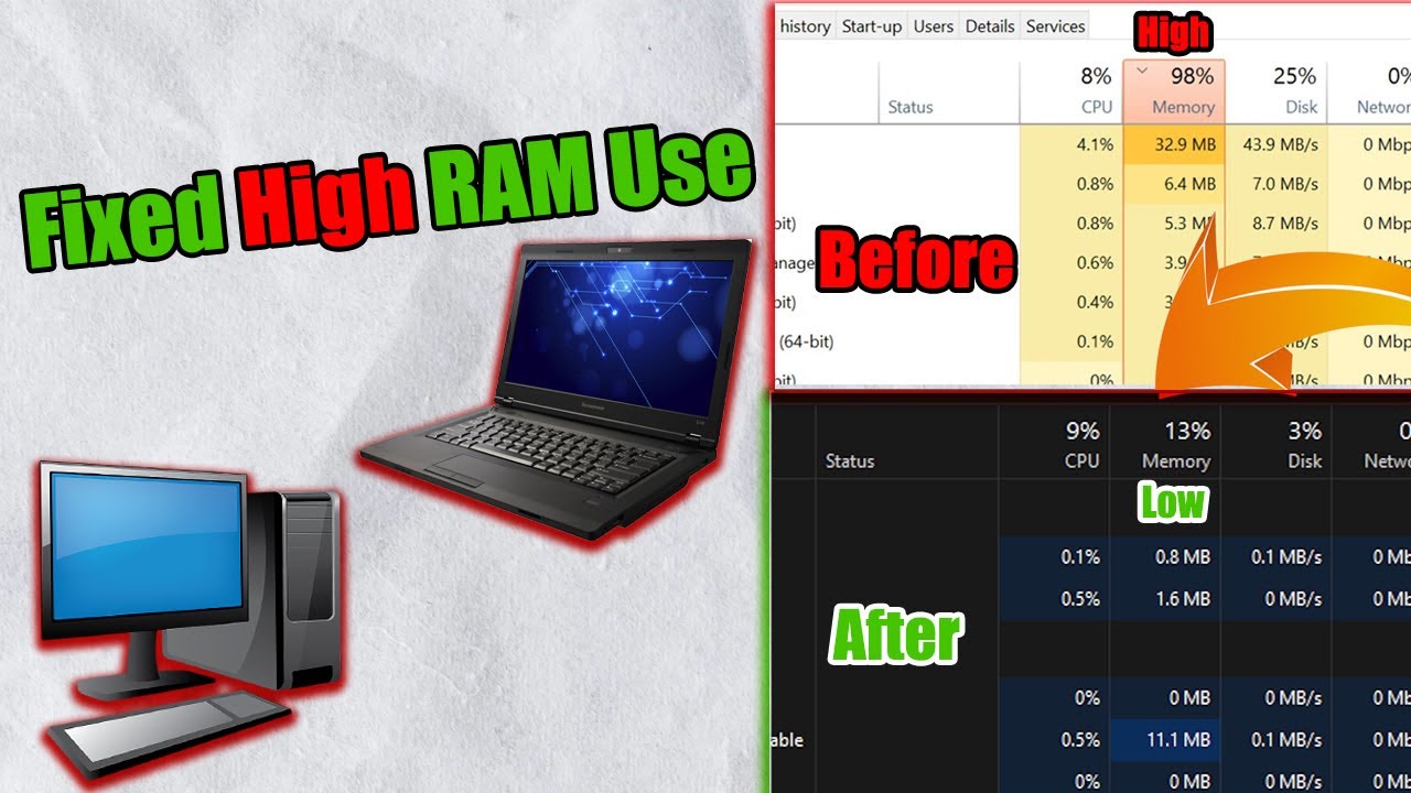 Fixed High RAM use in PC/Laptop // Clean computer RAM - YouTube