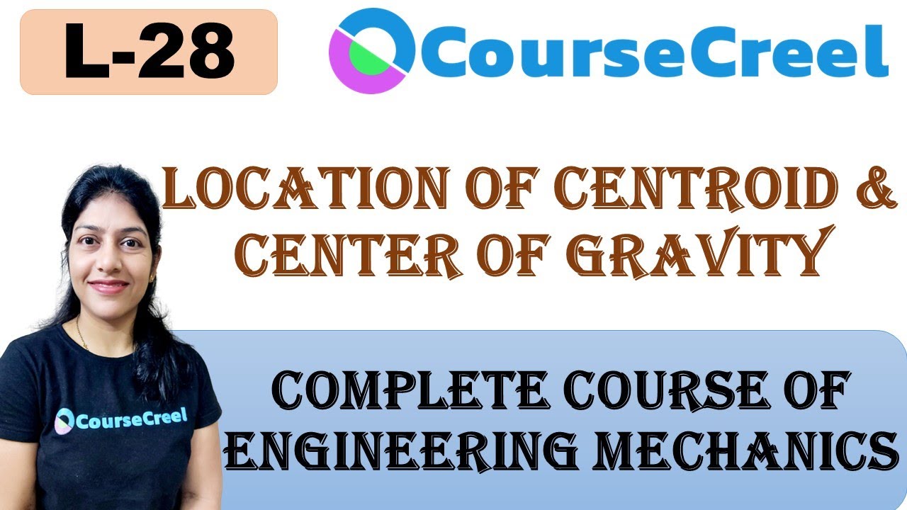 ENGINEERING MECHANICS : FORMULAS TO DEFINE LOCATION OF CENTROID AND ...