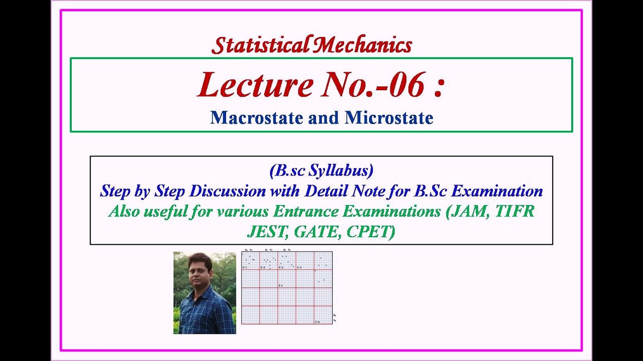 Macrostate And Microstate Statistical Mechanics Thermodynamical macrostate-and-microstate-statistical-mechanics-thermodynamical