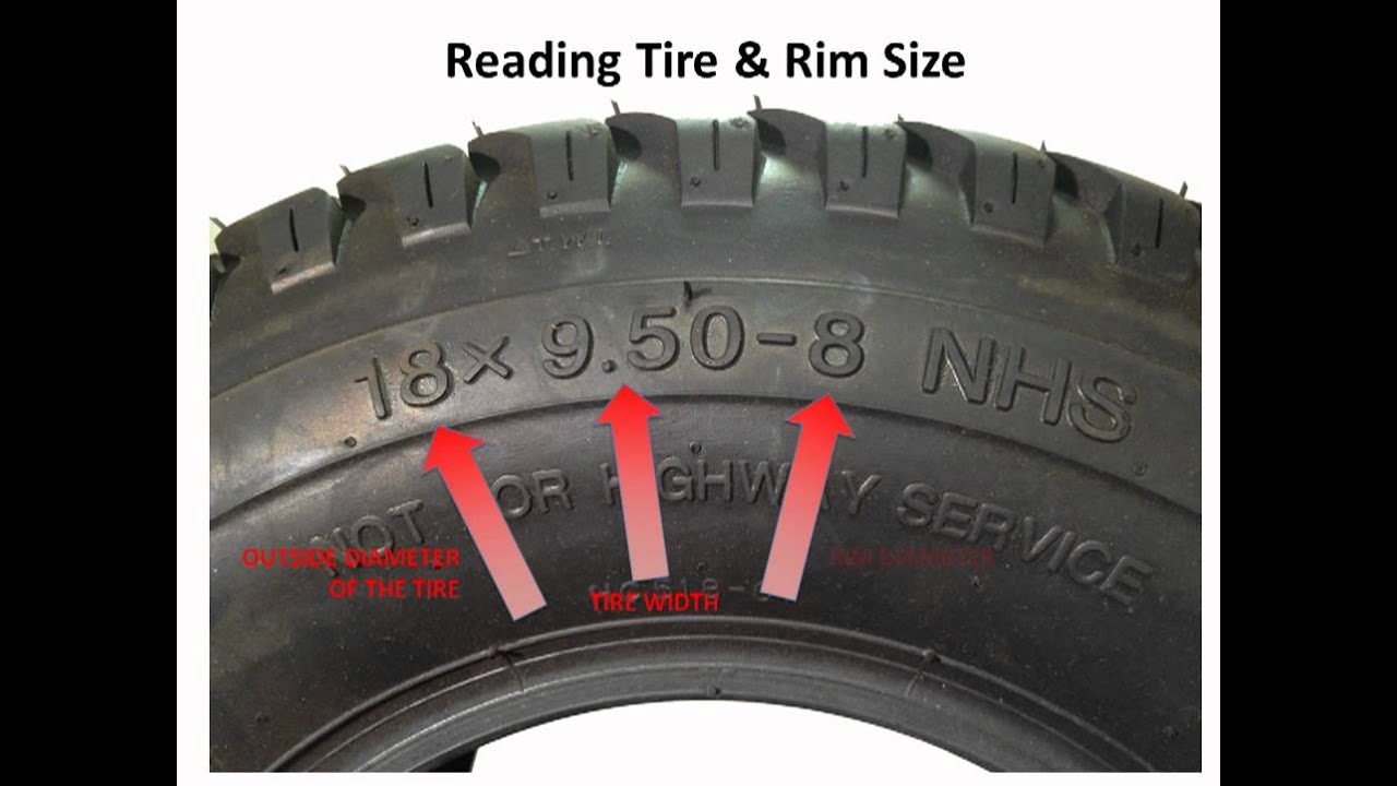 Tire Size To Tube Size Chart Tire Size To Tube Size Chart