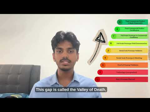 YGS 2026 | Video Application | Soham Patro