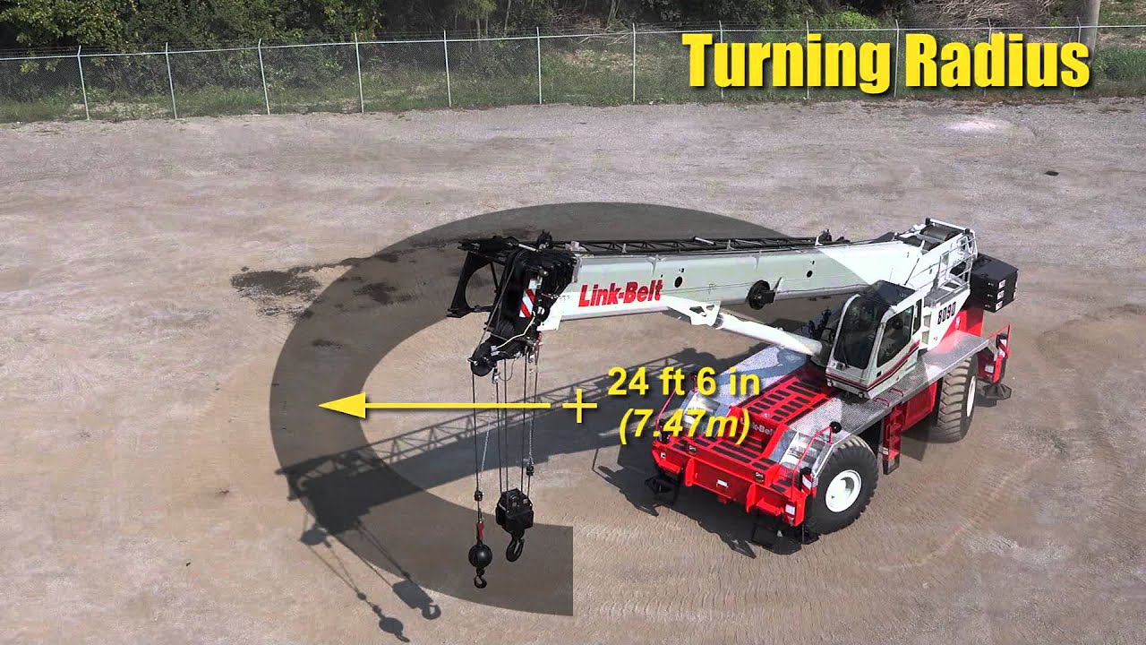 RTC-8090 SII - Overview - YouTube