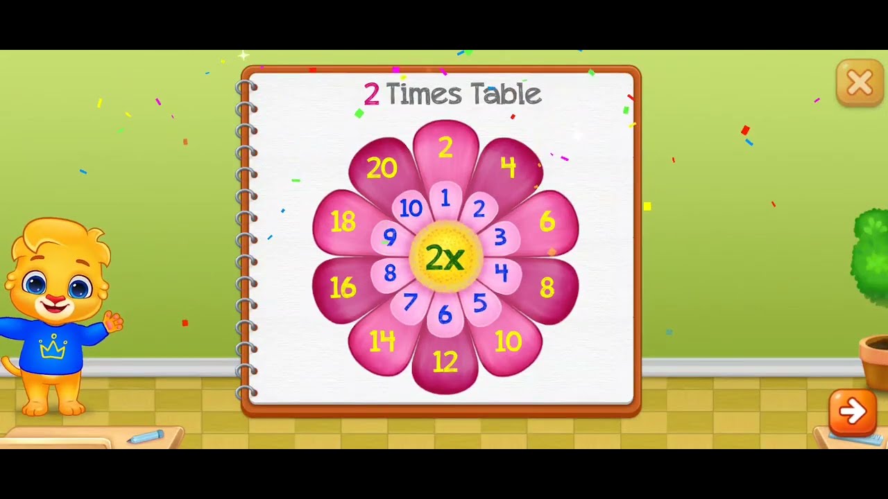 Flower Method Multiplication From 2 to 7 - YouTube