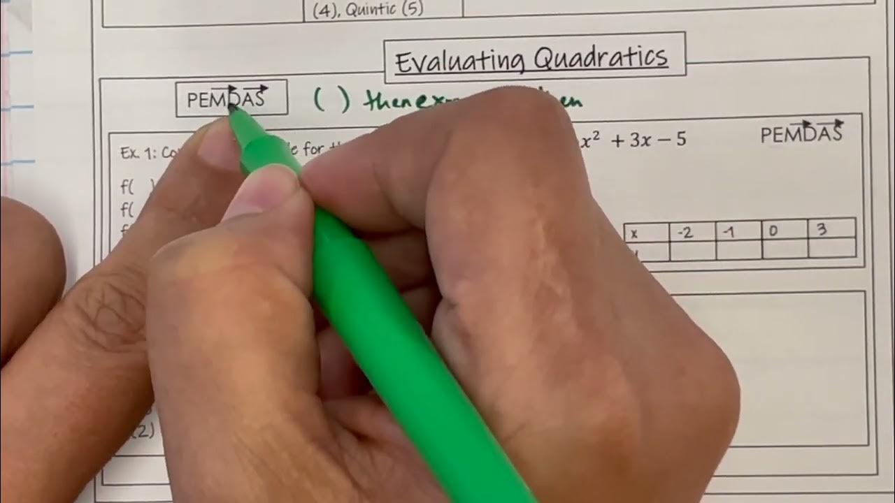 Quadratic Functions Intro - YouTube