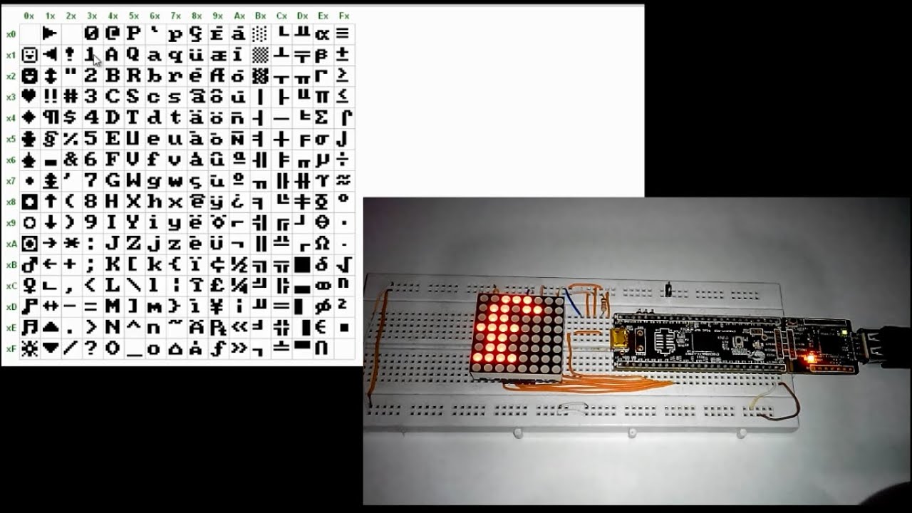 SPI Matrix LED 8x8 Max 7219 - PSoC 5LP CY8CKIT-059 - YouTube