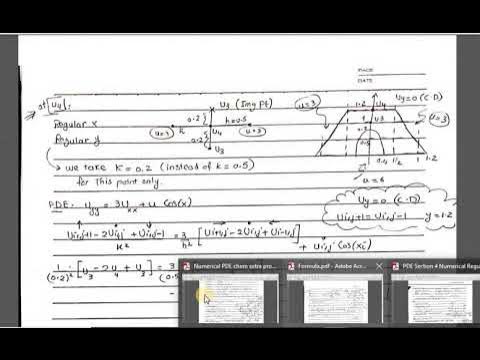Numerical Solution - PDE Irregular Boundaries notes - YouTube