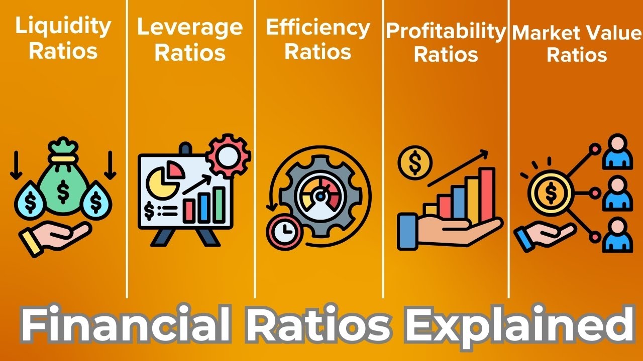 Analyzing Tesla’s Financial Statements Using 5 Core Financial Ratios ...