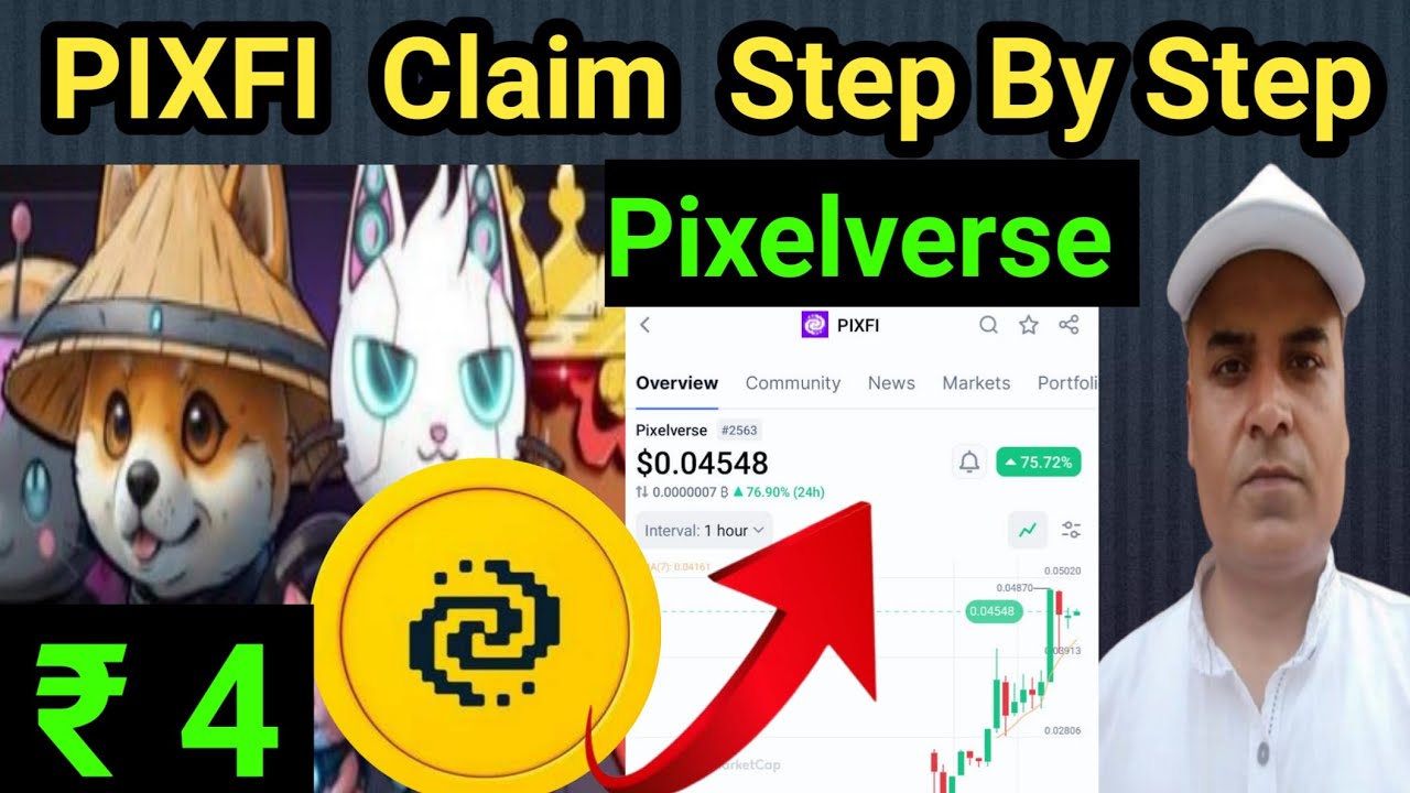 4 PIXFI Token Pixelverse Claim Prosess Step by Step || Pixelverse ...