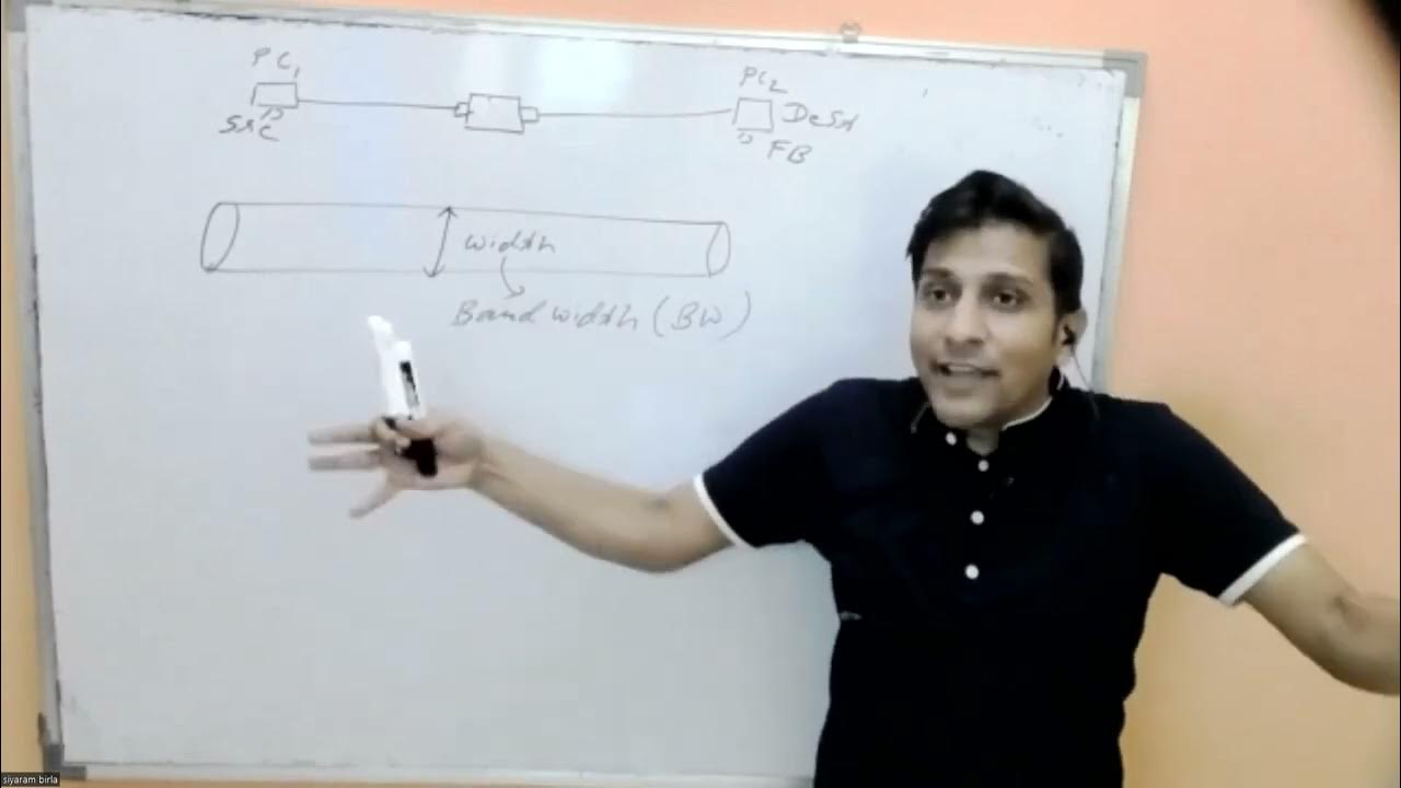 CCNA-CCNP-CCIE-2nd Lecture-ISP-Architecture-Hindi-Urdu-Nepali - YouTube