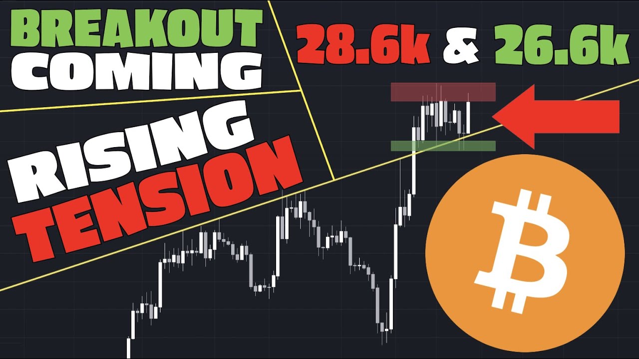 Bitcoin: Upwards Surge! A Second Chance At Breaking 28.6k... (BTC) - YouTube