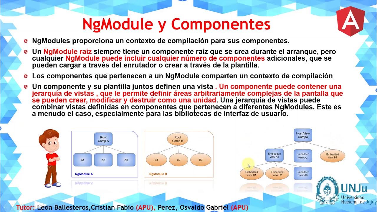 Introducción a Angular + módulos y componentes TEORIA PARTE 2/3 - YouTube