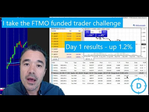 I take the FTMO funded trader challenge. All trades are winners on day ...