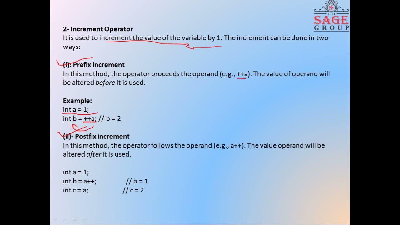 C language Part 15 Unary Operators in C lec 2 by Dr Ahtesham - YouTube