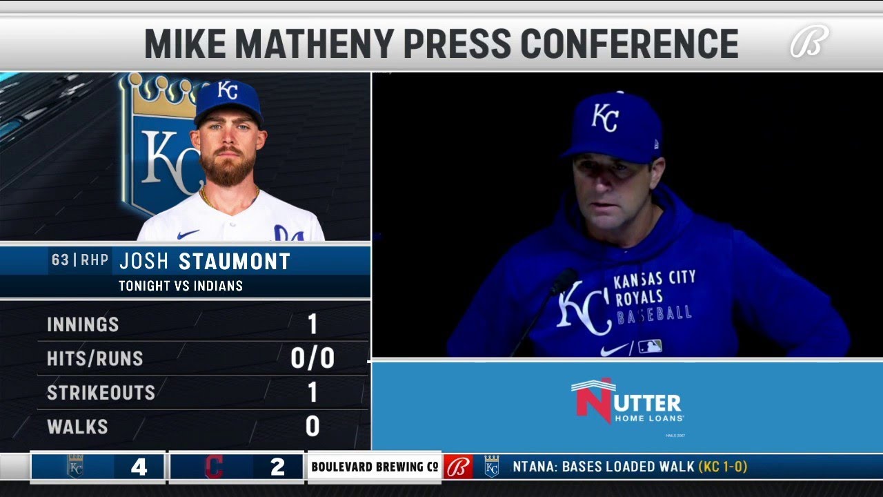 Matheny : 'The guys did a great job on both ends' of doubleheader - YouTube