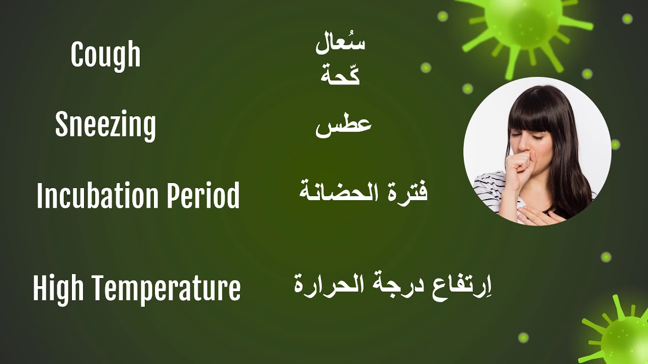 Arabic Language -Beginners to Intermediate Level " 1 Corona Virus ...