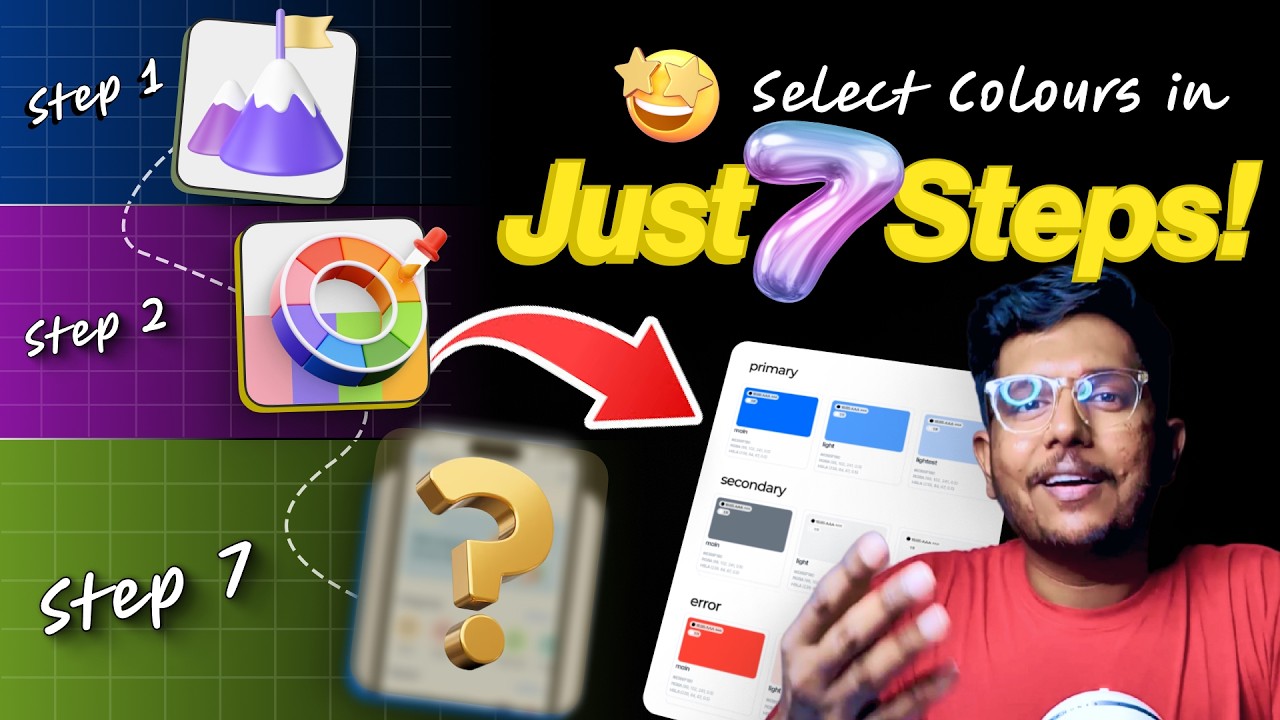 Struggling to Select the Right Colours? Try These 7 Steps | #ui #colors ...