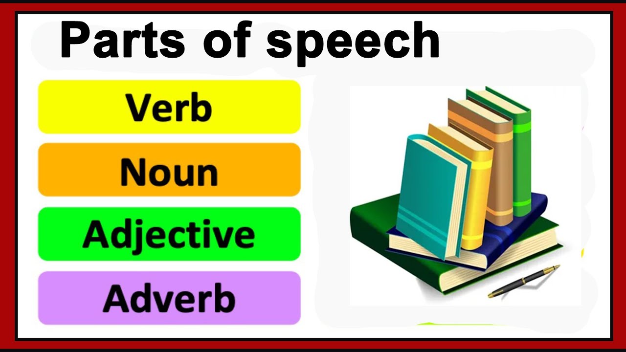 Parts of speech: Verb, Noun, Adjective, Adverb. English grammar - YouTube