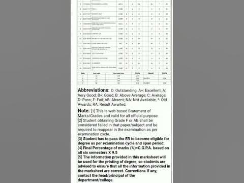 how To Download SOL 4th semester result l forth semester result ...