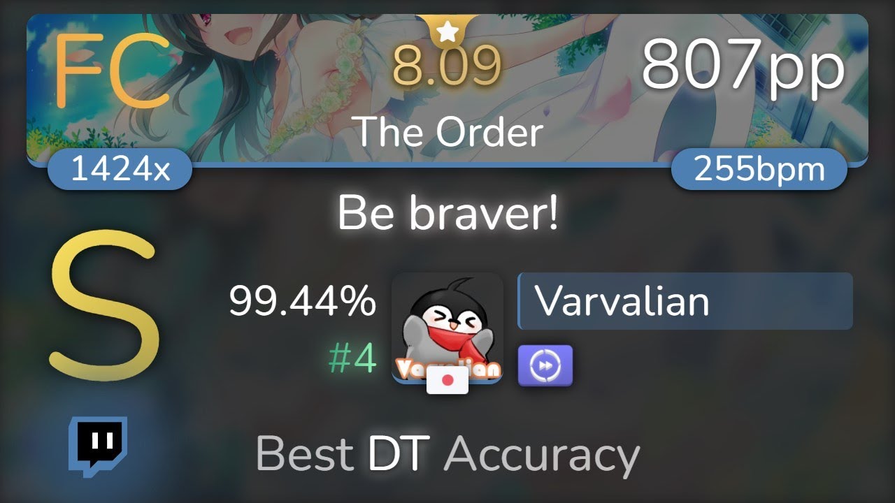 [Live] Varvalian | Yonekura Chihiro - Be braver! [The Order] +DT 99.44% ...