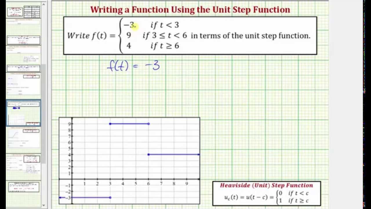 Ej 2 Escribir Una Funci n De Paso Usando La Funci n De Paso De Unidad ej-2-escribir-una-funci-n-de-paso-usando-la-funci-n-de-paso-de-unidad