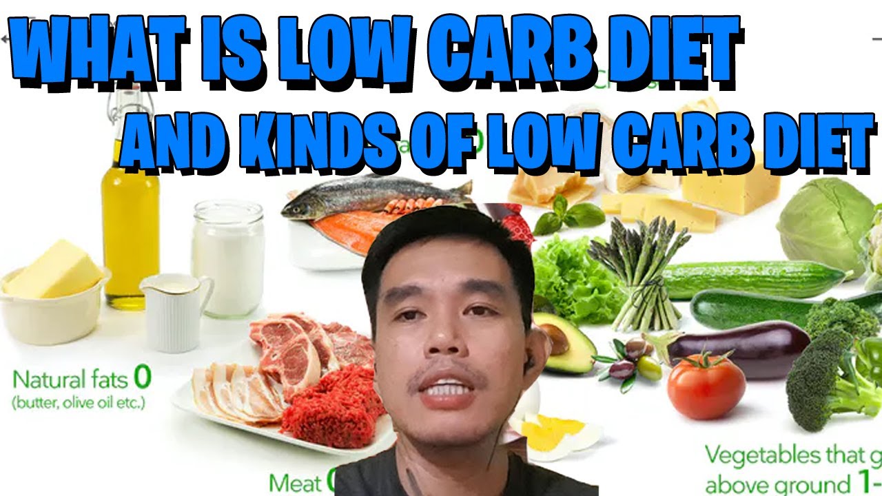 Step 1: What is Low Carb Diet and Kinds of Low Carb Diet. Beginners ...
