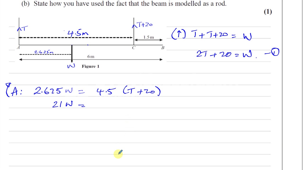 WME0101 Mechanics M1 Jan 2020 IAL Q2 Statics Non Uniform Rods - YouTube