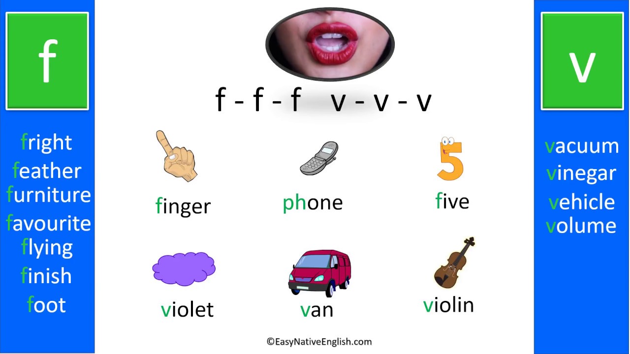 ESL VOICED V AND UNVOICED F CONSONANT SOUND PAIR For ESL EASY NATIVE esl-voiced-v-and-unvoiced-f-consonant-sound-pair-for-esl-easy-native