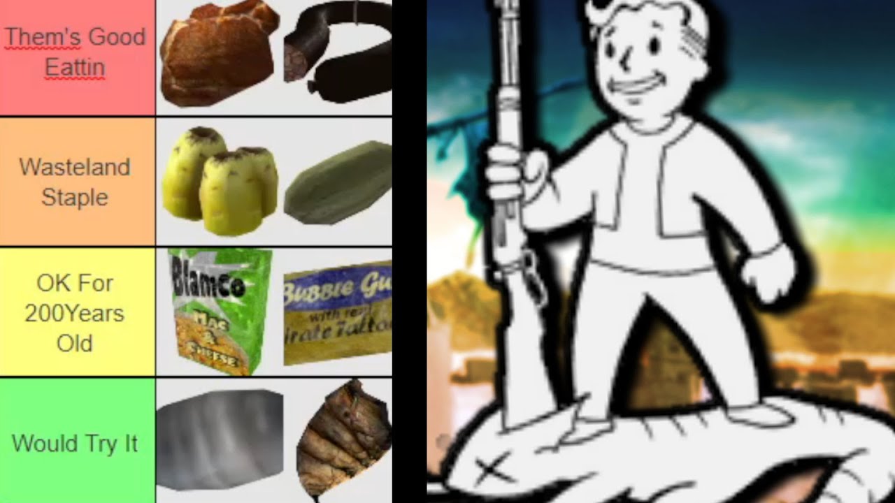 Surviving The Wasteland: Fallout New Vegas Food Tier List - YouTube