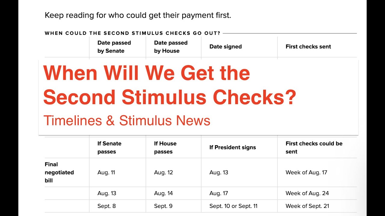 When Will We Get Our Second Stimulus Checks? Stimulus Updates and News ...