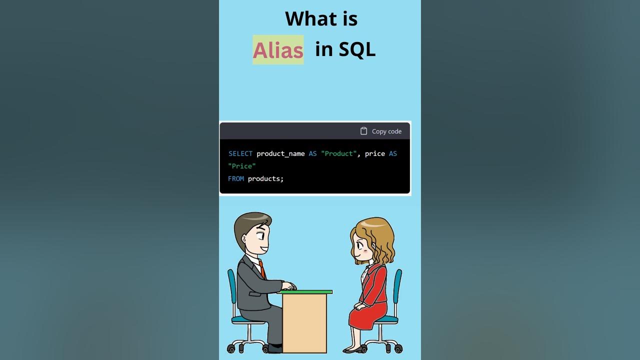 What is Alias in SQL | How and Why we use it ? | SQL Developer Interview | Structure Query ...
