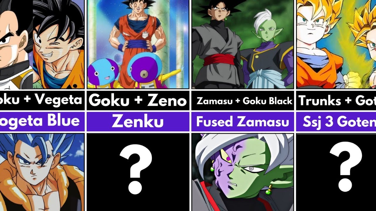 20 Strongest Fusions Of Dragon Ball Characters! - YouTube