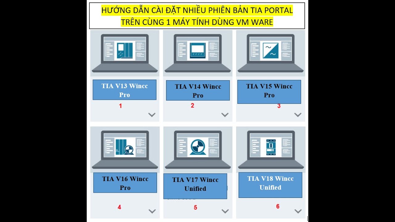 Cài Nhiều Phiên Bản TIA Portal Từ TIA V11 Tới TIA V18 trên 1 một máy tính Dùng VM Ware - YouTube
