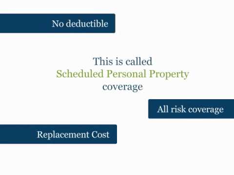 What Is Dwelling Extension Coverage With American Family