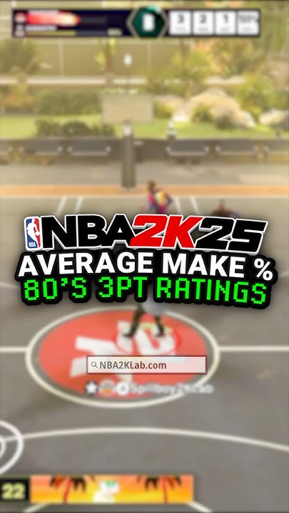 NBA 2K25 Best Shooting Tips 80s 3PT Ratings #nba2k25 #2k25 #2k - YouTube