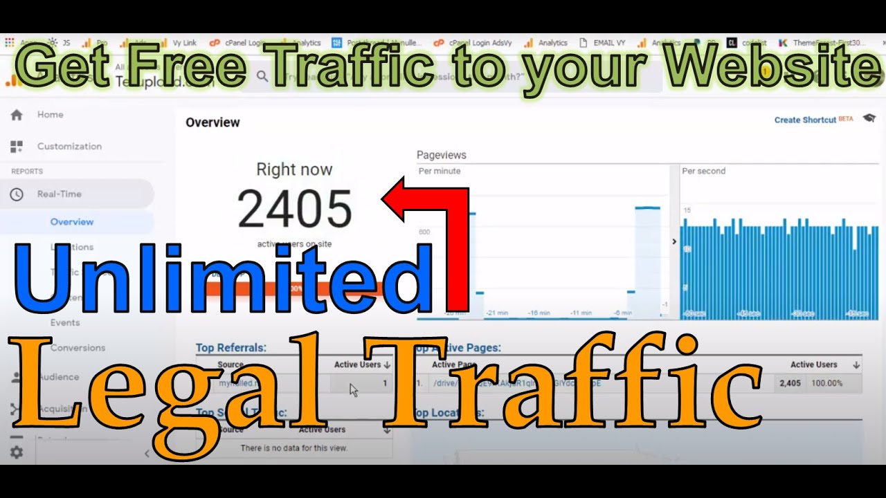 How to Get Traffic On Website/Blog/YouTube In 2021 Free Legal Traffic ...