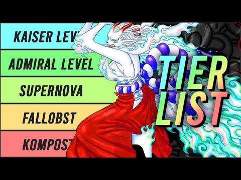 🔥 ALLE 44 ZOAN TEUFELSFRÜCHTE nach STÄRKE GERANKED & ERKLÄRT 🍈🍈🍈 ONE PIECE Tierlist