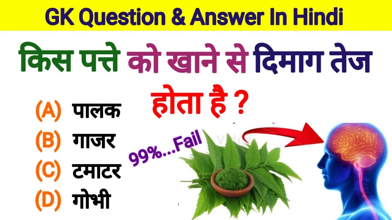 Gk Questions || Most Important || Interesting Gk || Gk Ke Sawal || Gk ...