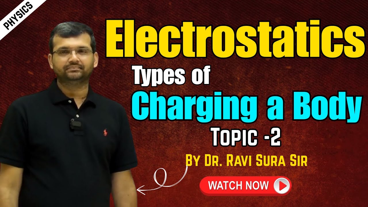 T2 Electrostatics Types of charging a body - YouTube