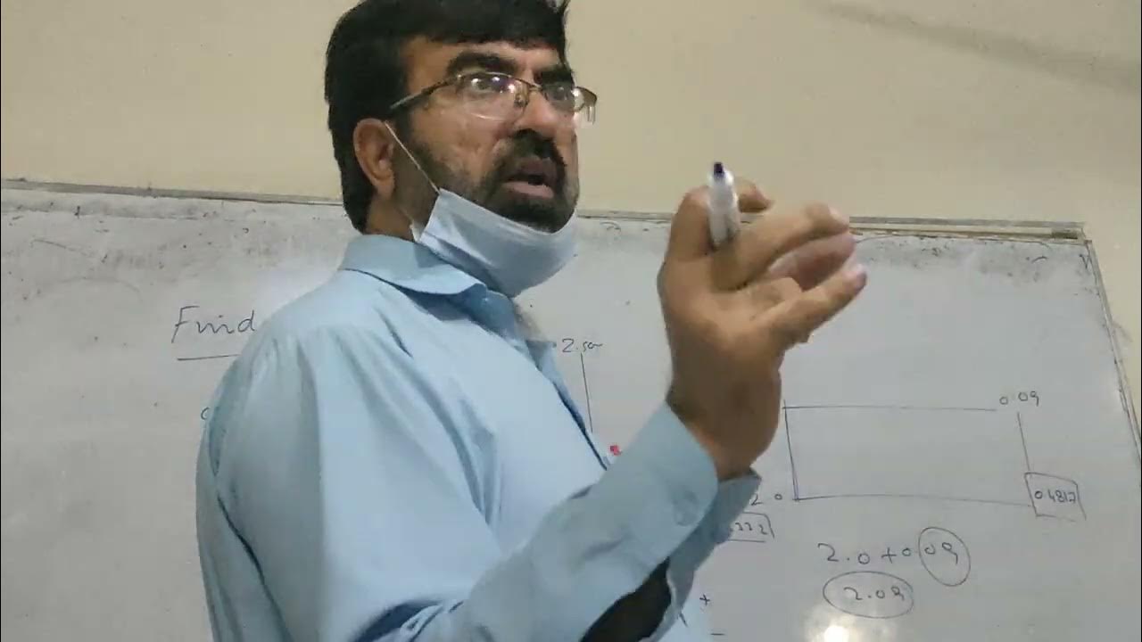 BIOSTATISTICS KMU-INS-BSN:: UNIT-4-C HOW TO DETERMINE AREA FOR A GIVEN Z-SCORE - YouTube