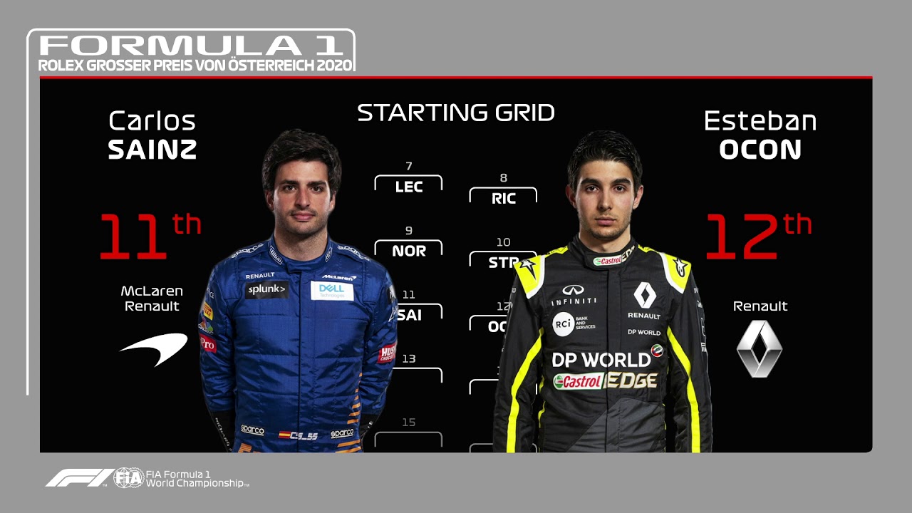 MY 2020 F1 GRID ANIMATION | F1 2020 AUSTRIA Adobe After Effects - YouTube